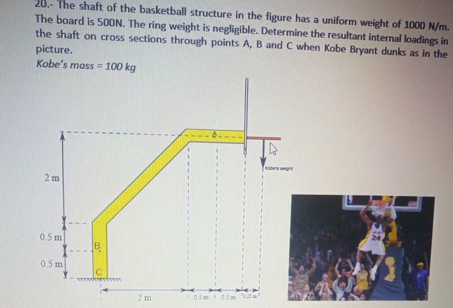 Solved 20.- The shaft of the basketball structure in the | Chegg.com