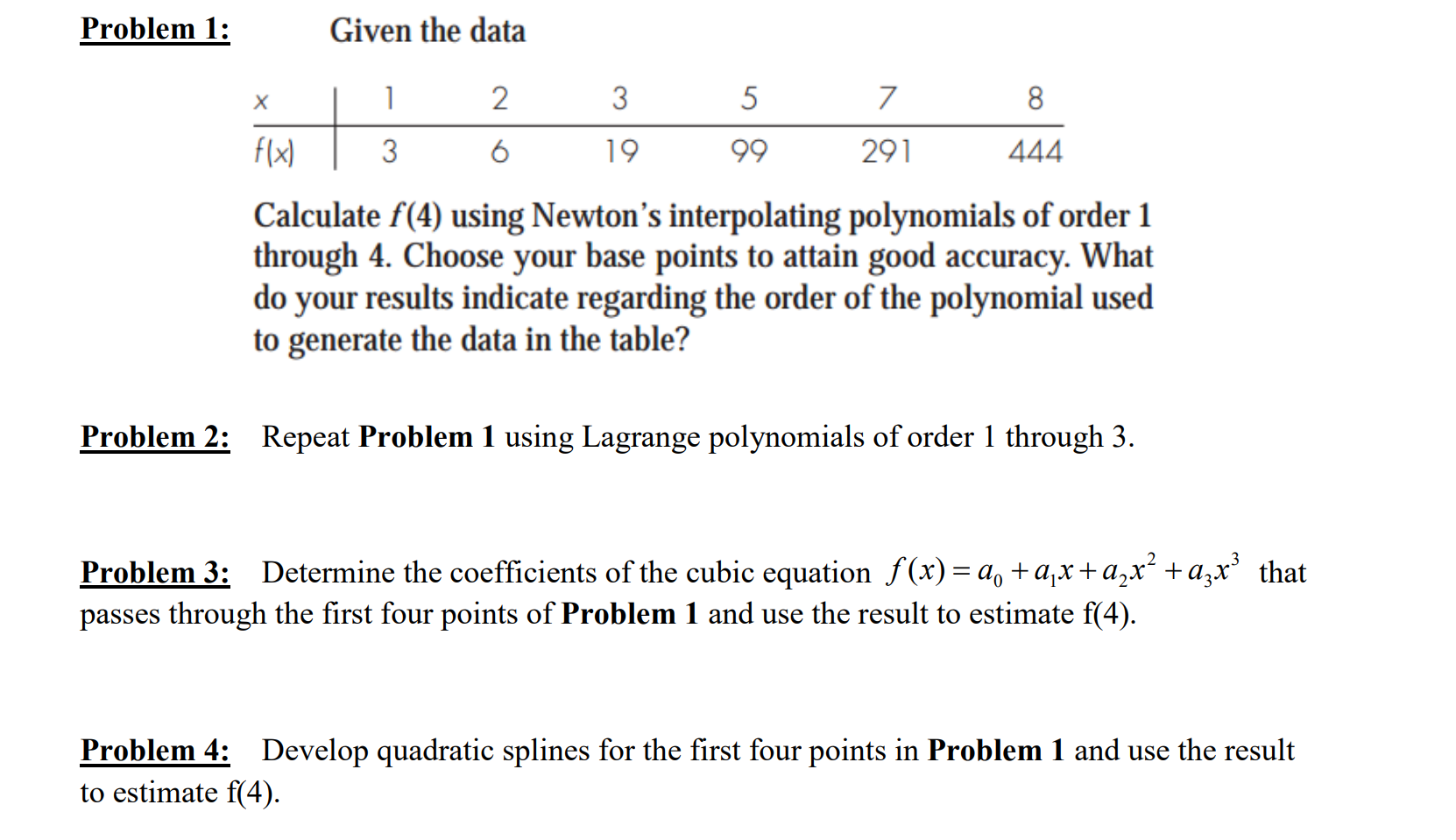 Solved Problem 1: Given the data х 1 2 7 8 3 19 5 99 f(x) 3 | Chegg.com