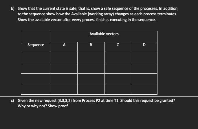 Solved 2. Given the following state for the Banker's | Chegg.com