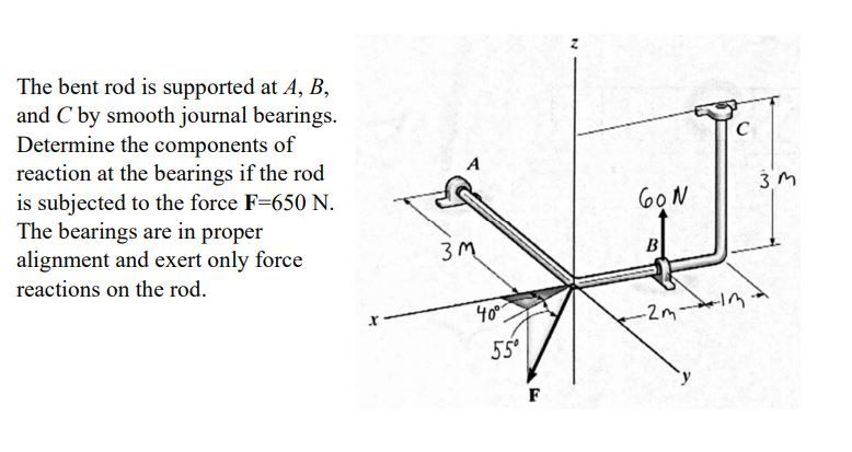 Solved с The bent rod is supported at A, B, and C by smooth | Chegg.com