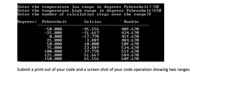 Solved CIS217 Exercise 2.8 Using a for loop to generate a | Chegg.com