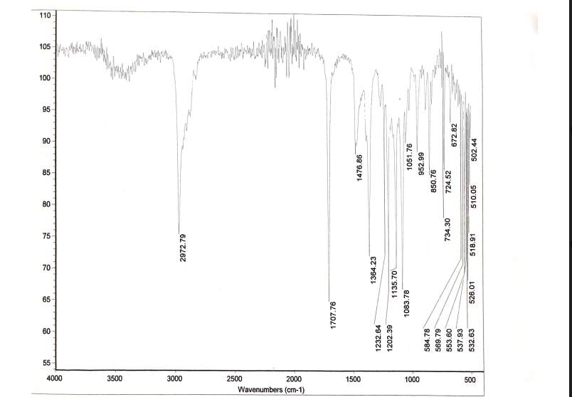 Solved Using the pinacol rearrangement reaction where 1,2 | Chegg.com