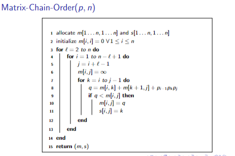 Solved (15 Points) Find an optimal parenthesization of a | Chegg.com