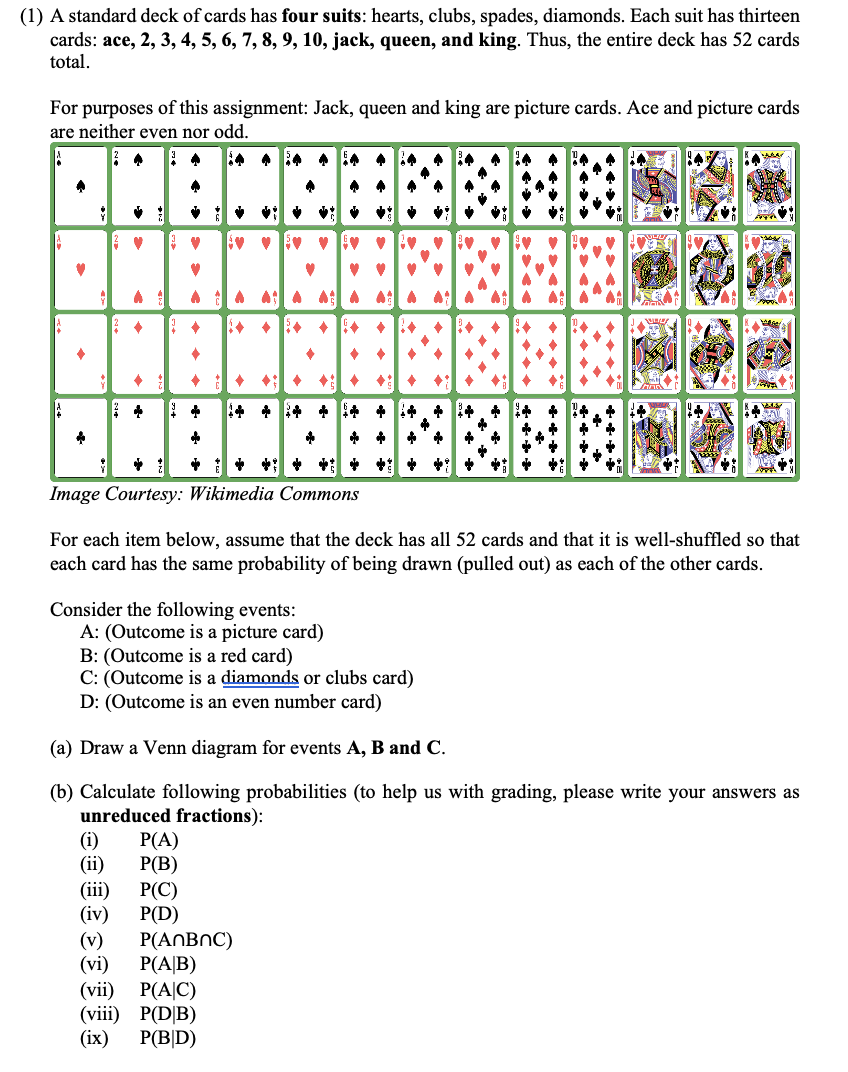Solved 1) A standard deck of cards has four suits: hearts, | Chegg.com