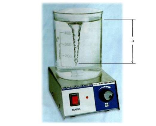 Solved Q1. When a liquid in a beaker is stirred, whirlpool | Chegg.com