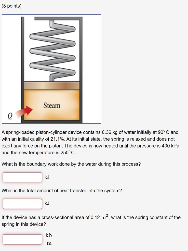 Solved A spring-loaded piston-cylinder device contains 0.36 | Chegg.com