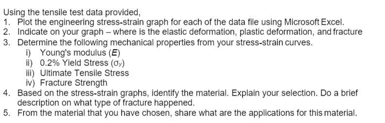 Solved Using the tensile test data provided, 1. Plot the | Chegg.com