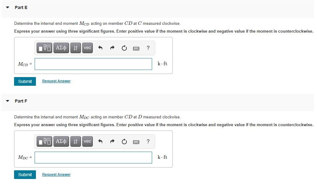 Solved Consider the frame shown in (Figure 1). There are | Chegg.com