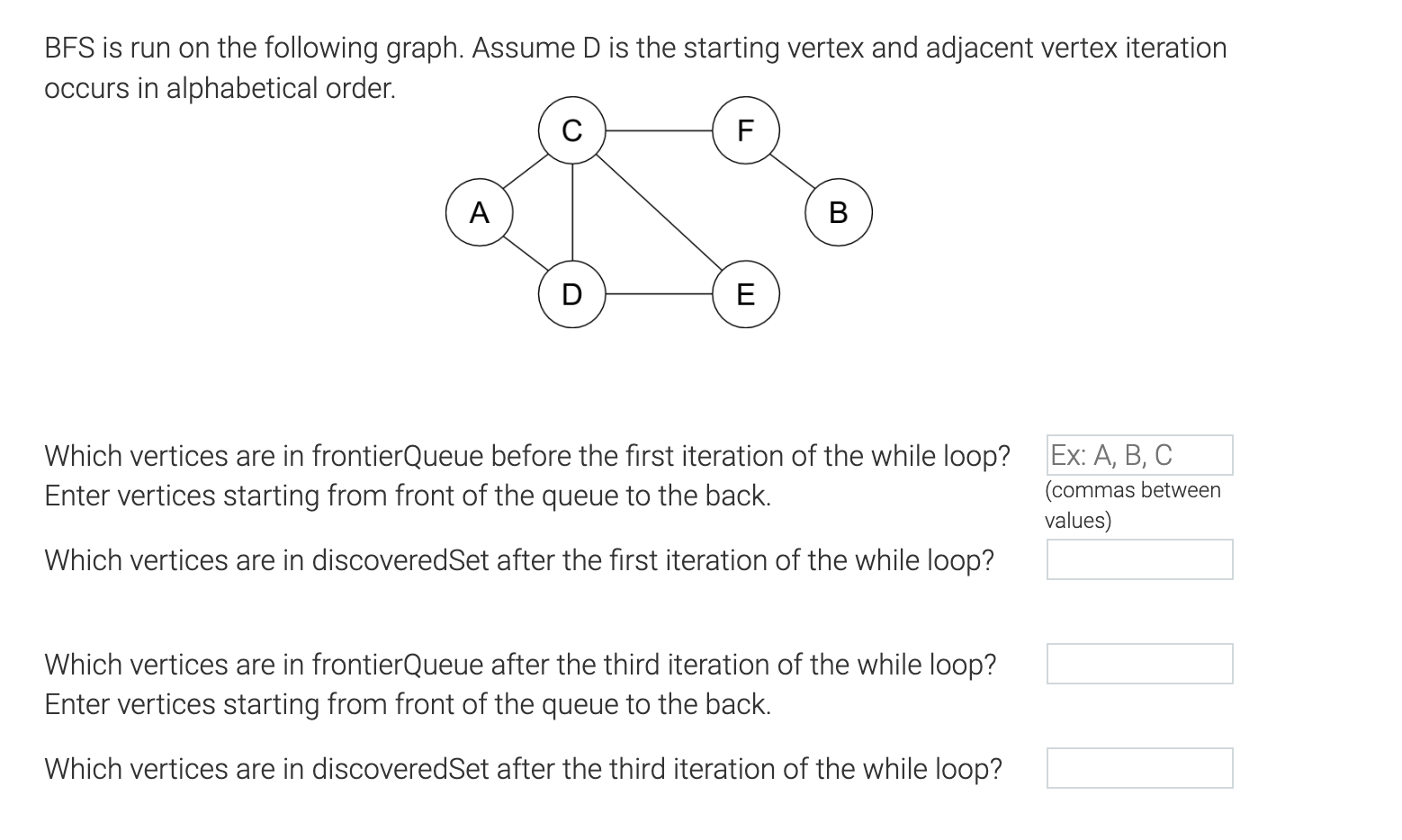 Solved BFS is run on the following graph. Assume D is the | Chegg.com