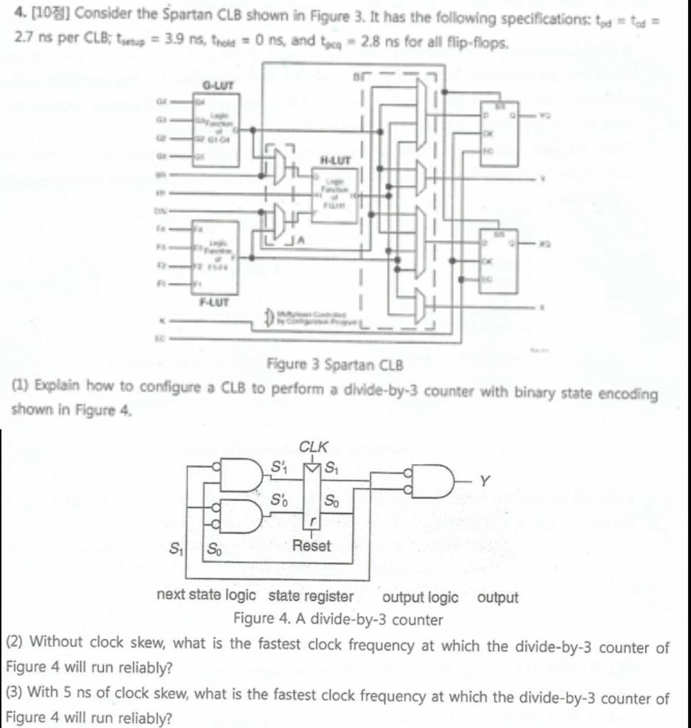 4. [10정] Consider the Spartan CLB shown in Figure 3. | Chegg.com