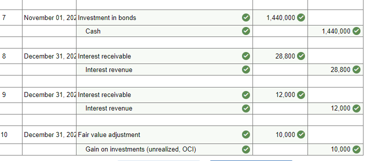 Solved The following selected transactions relate to | Chegg.com