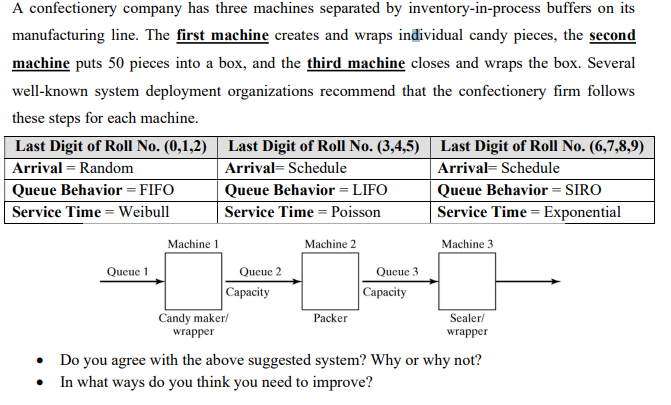 Solved A confectionery company has three machines separated | Chegg.com