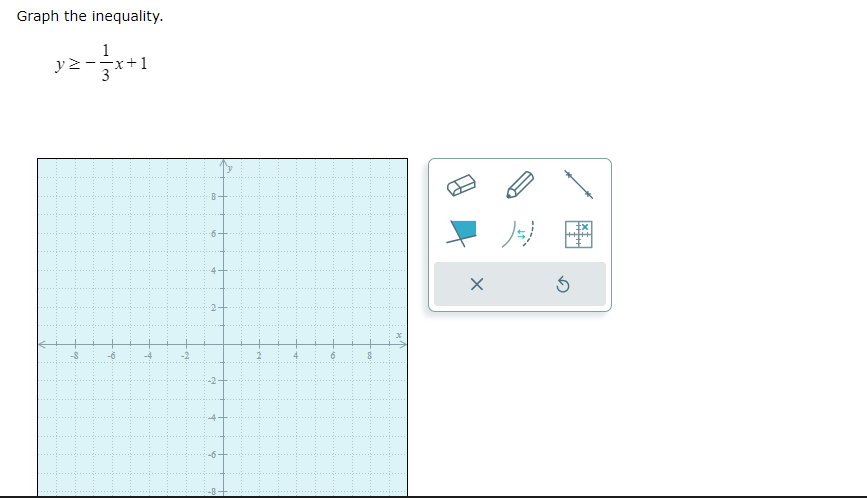 Solved Graph the inequality. y≥−31x+1 | Chegg.com
