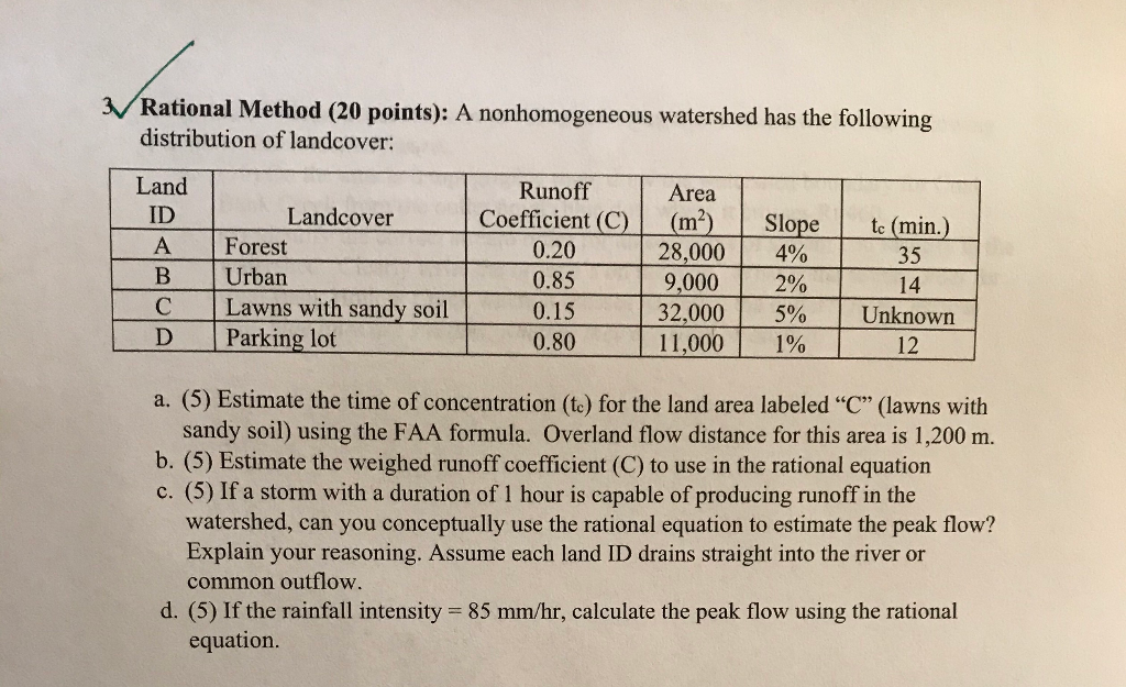 Solved V Rational Method (20 points): A nonhomogeneous | Chegg.com