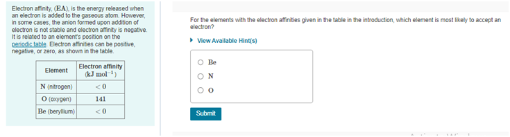 Solved The atomic radius of an element can be predicted | Chegg.com
