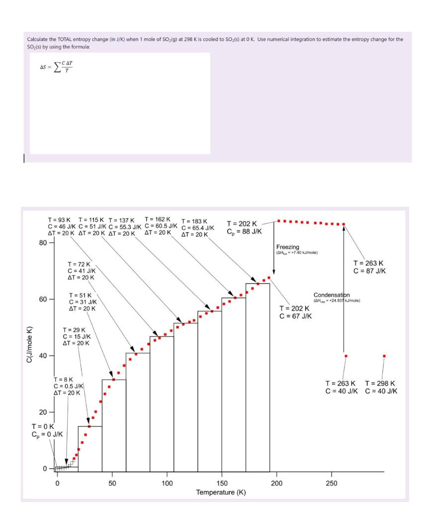 Solved Calculate the TOTAL entropy change in J/K) when 1 | Chegg.com