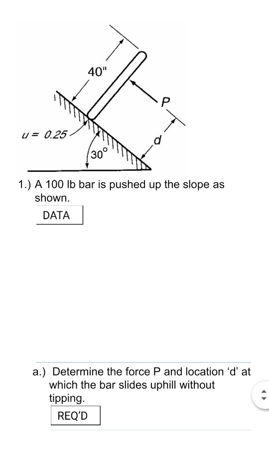 Solved a 100 lb bar is pushed up the slope as | Chegg.com