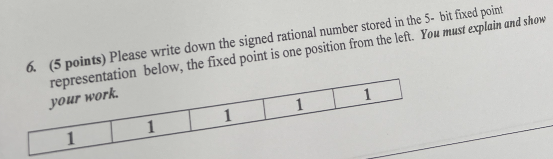 Solved 6. (5 points) Please write down the signed rational | Chegg.com Solved 6. (5 points) Please write down the signed rational | Chegg.com