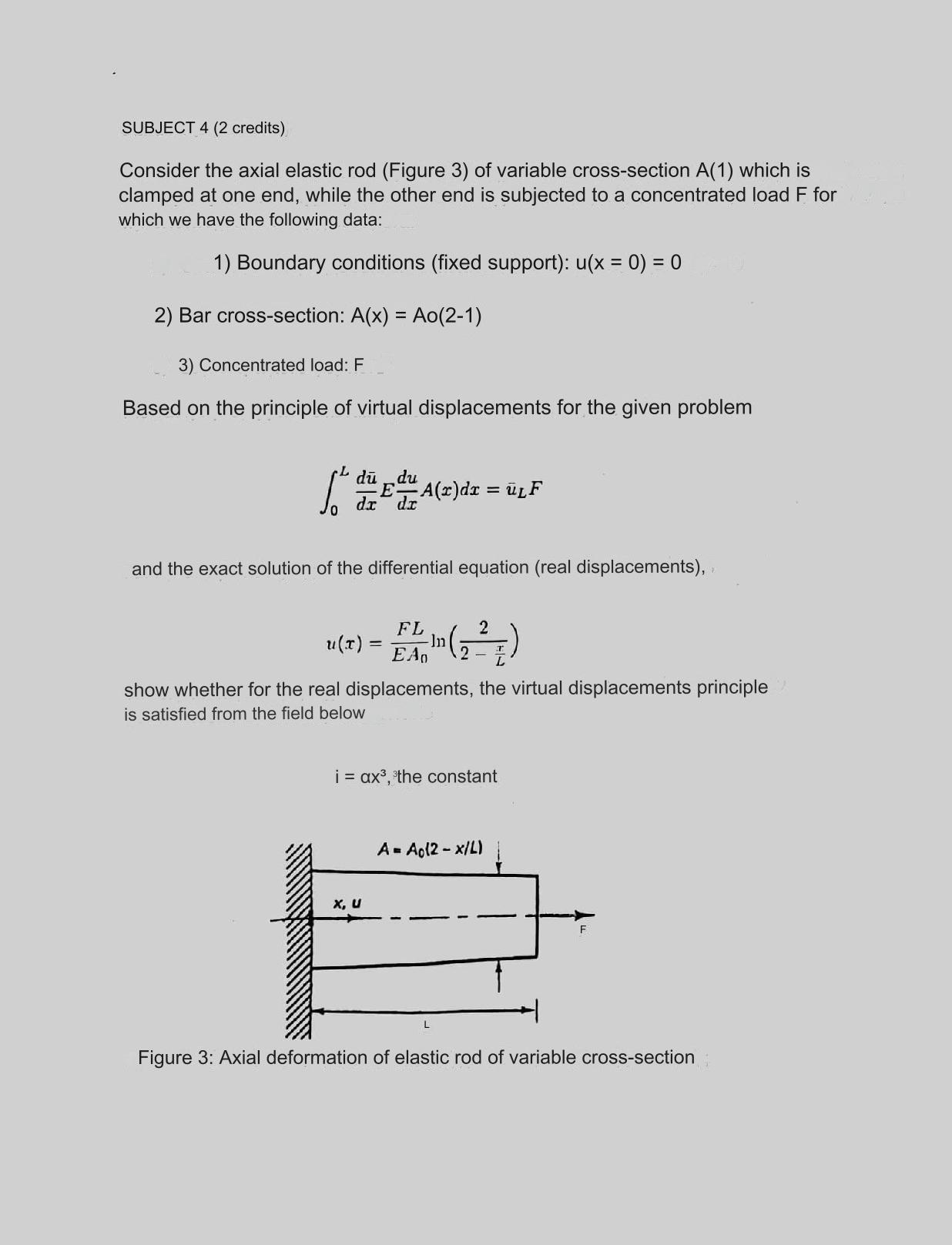 Solved Consider the axial elastic rod (Figure 3 ) ﻿of | Chegg.com