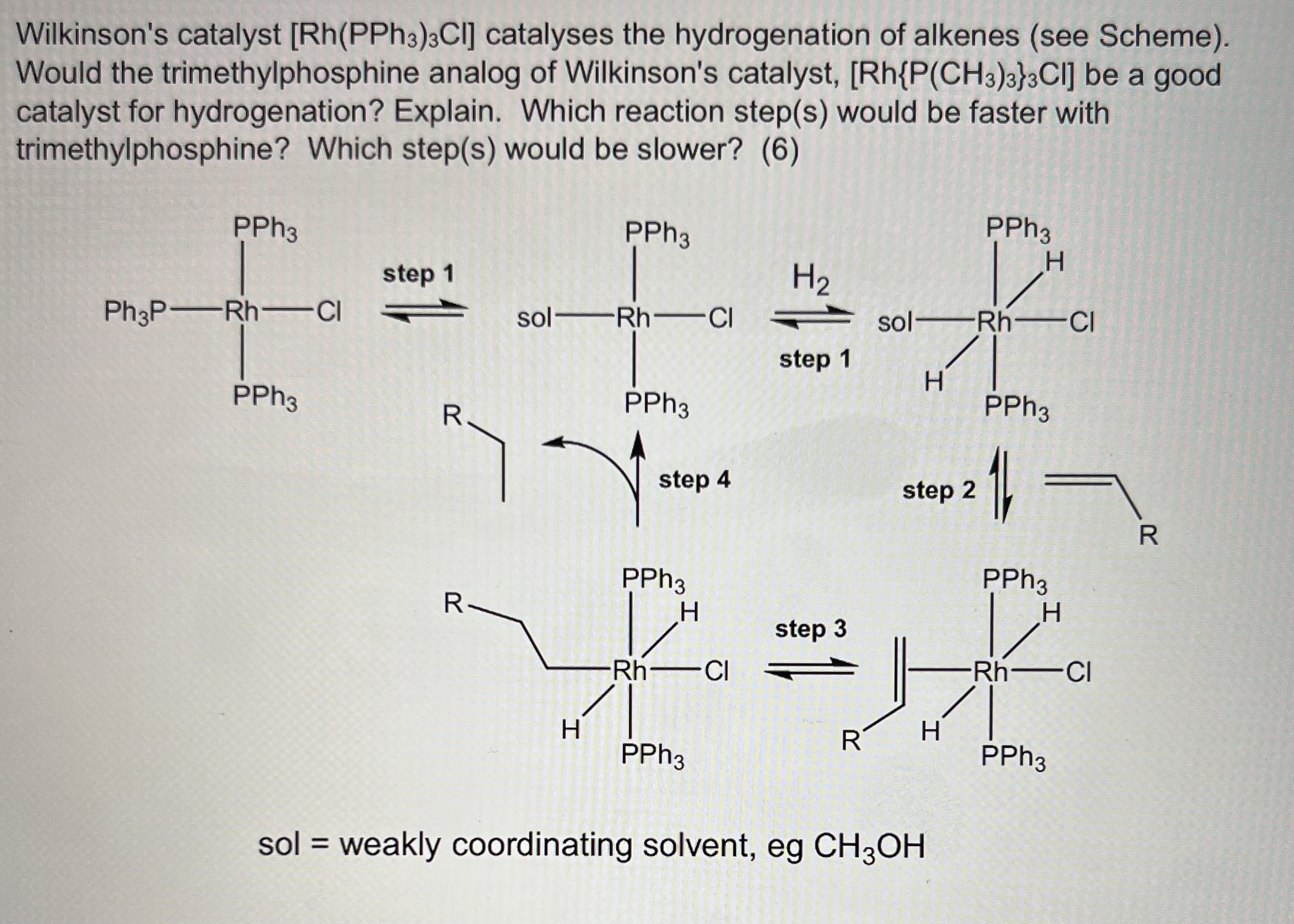 Wilkinson's catalyst Rh(PPh3)3Cl ﻿catalyses the | Chegg.com