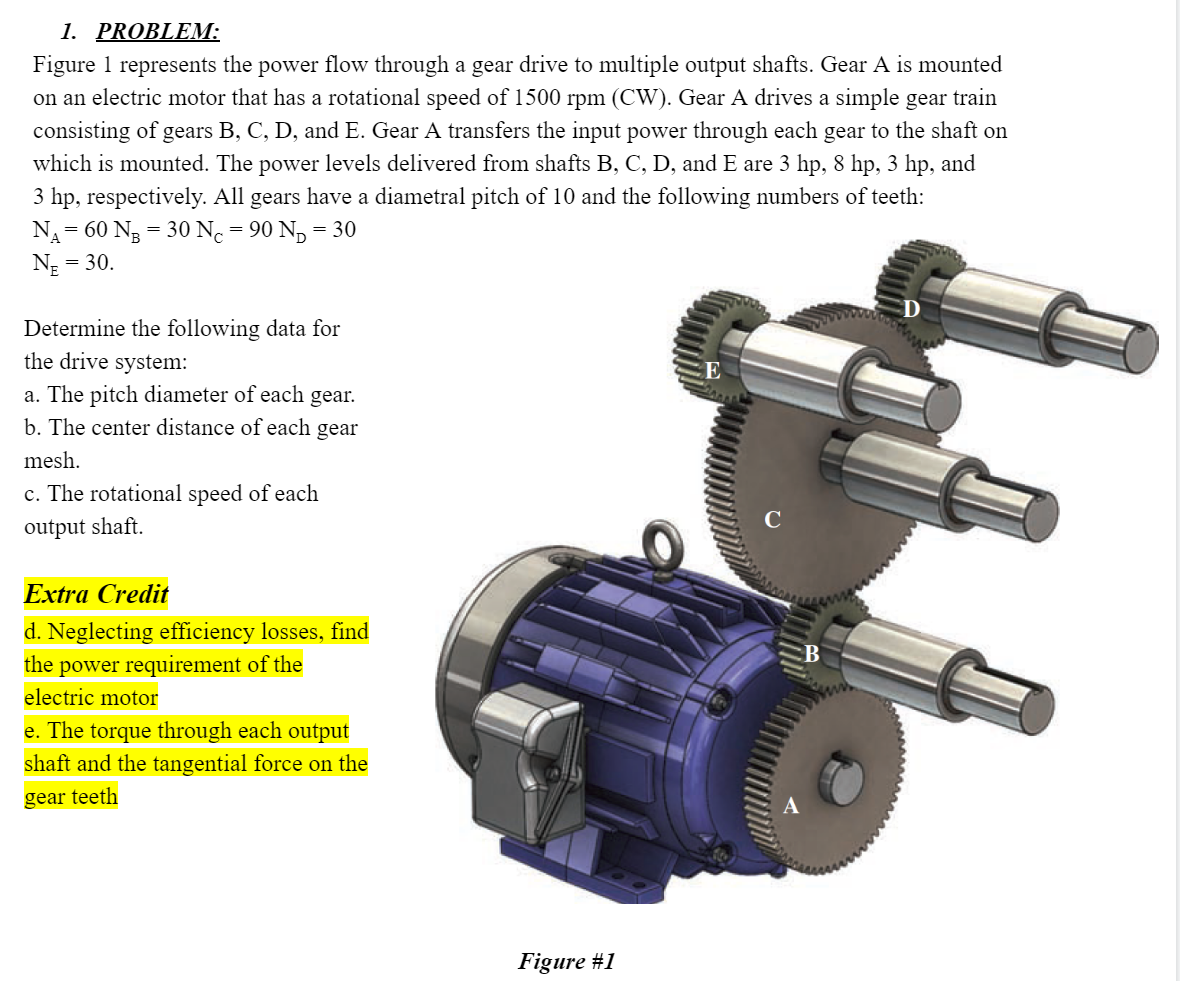Solved 1. PROBLEM: Figure 1 represents the power flow | Chegg.com