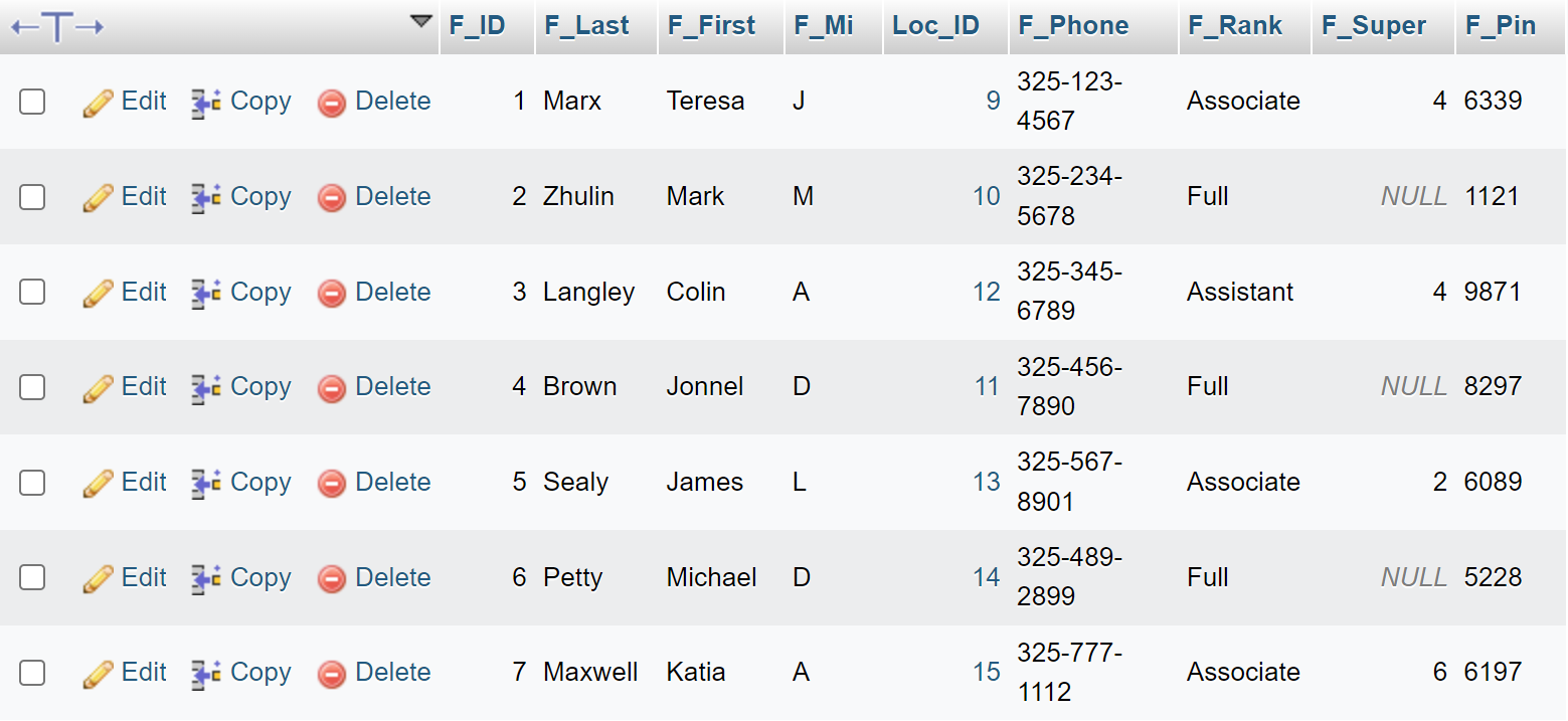 Solved Your solution should include, for each query, a | Chegg.com