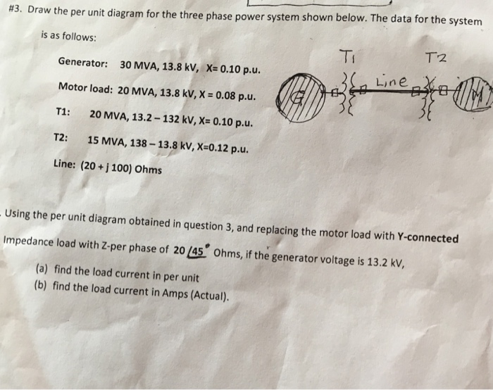 Solved #3. Draw the per unit diagram for the three phase | Chegg.com