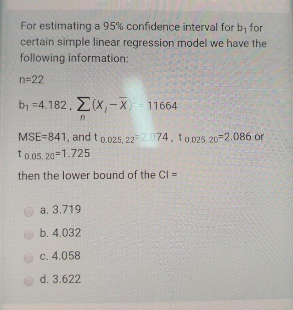 Solved For estimating a 95% confidence interval for by for | Chegg.com