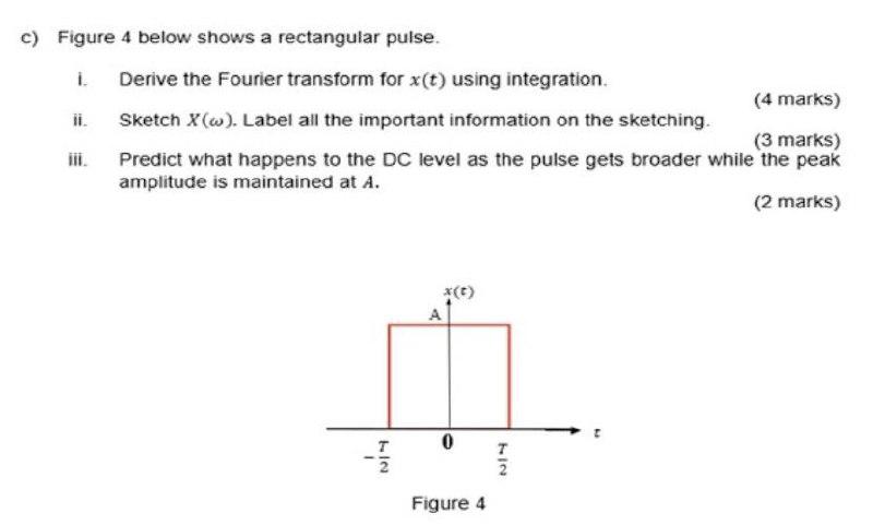 c) Figure 4 below shows a rectangular pulse. i. | Chegg.com
