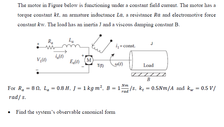 The motor in Figure below is functioning under a | Chegg.com
