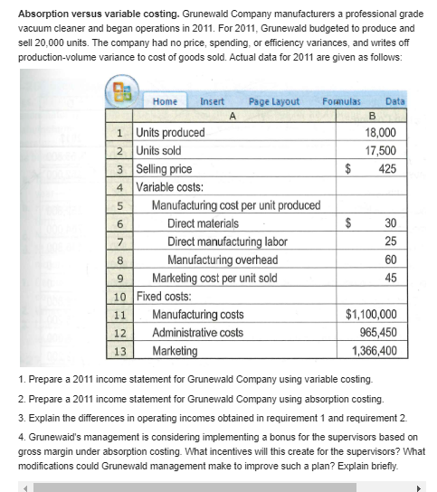 Solved Absorption versus variable costing. Grunewald Company | Chegg.com