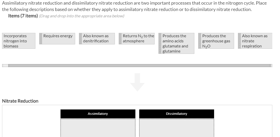 Solved Assimilatory nitrate reduction and dissimilatory | Chegg.com