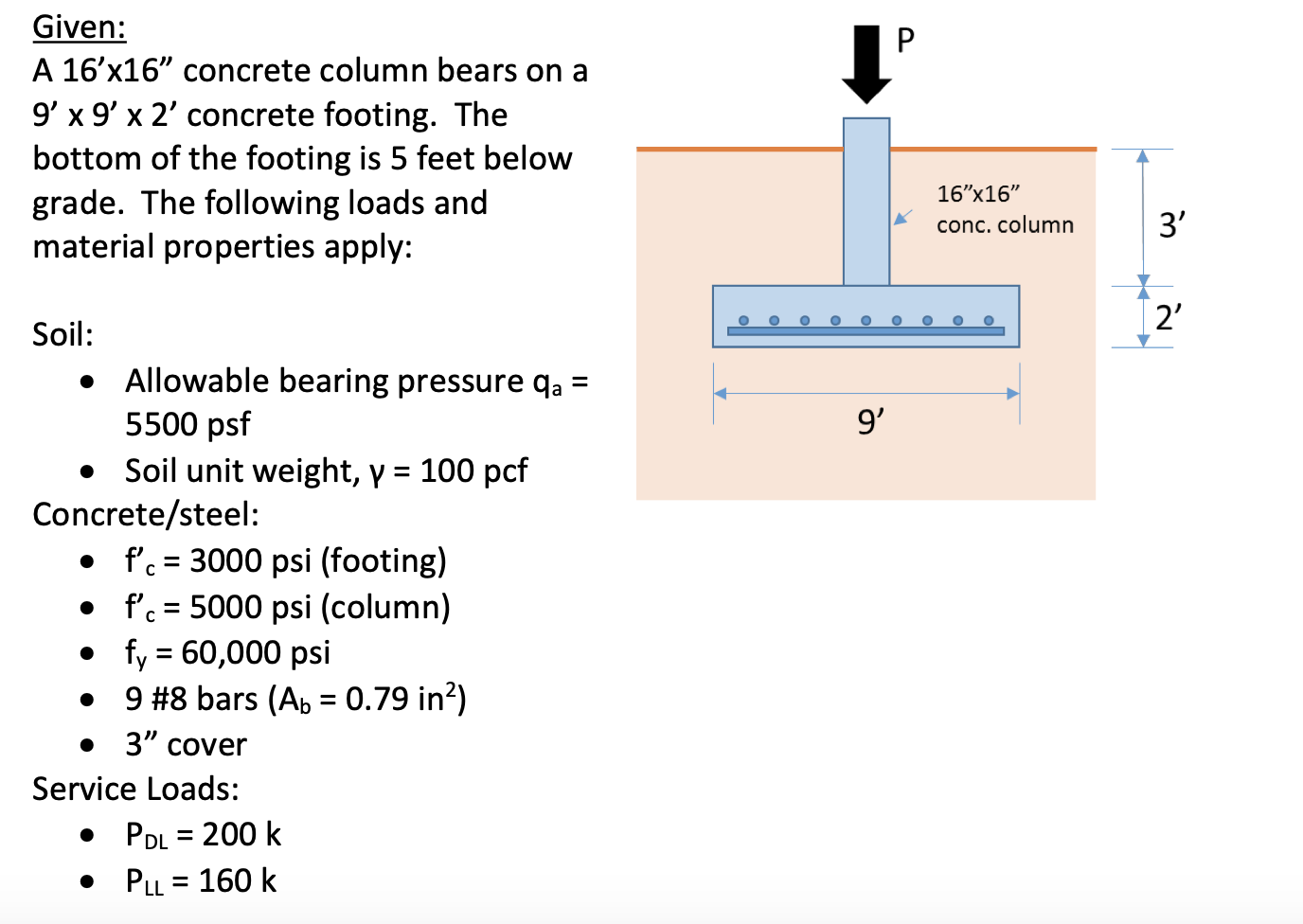 Solved (a) Check that the footing is large enough for the | Chegg.com