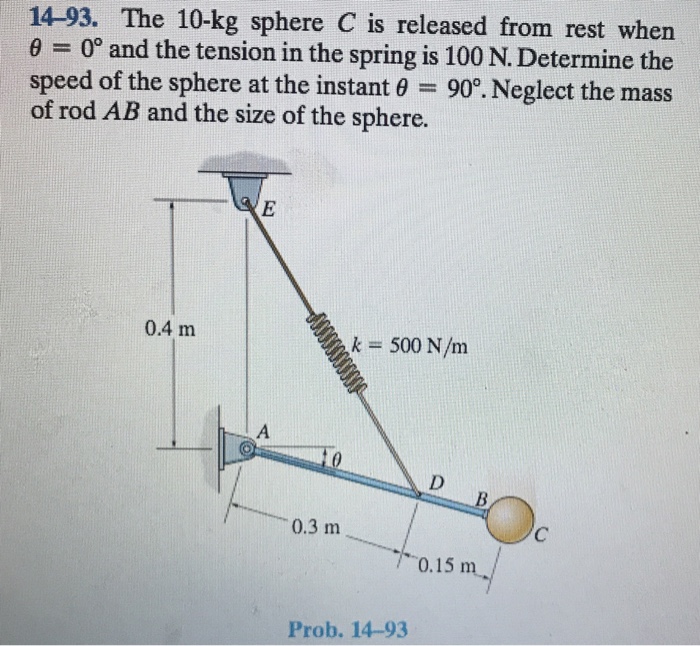 Solved 14-93. The 10-kg sphere C is released from rest when | Chegg.com