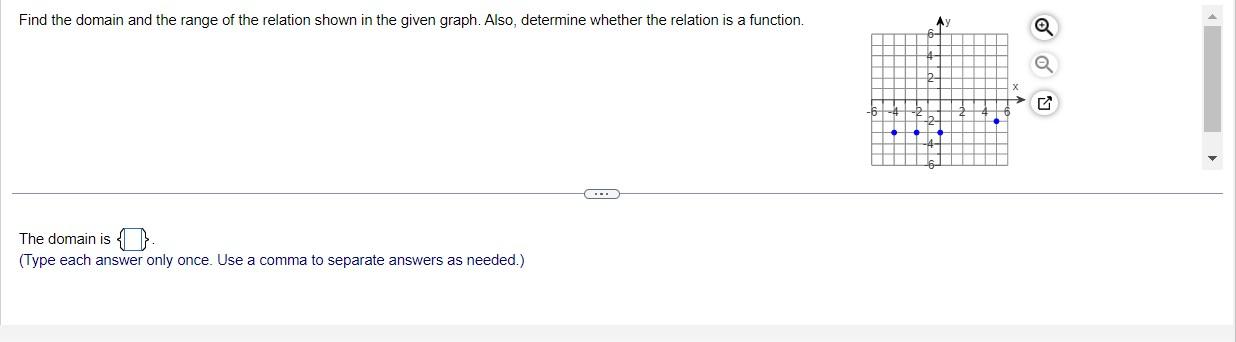 Solved Find The Domain And The Range Of The Relation Shown