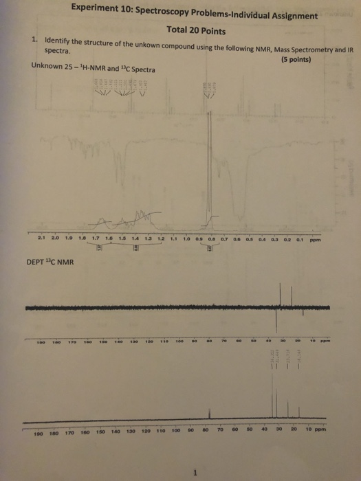 Solved Experiment 10: Spectroscopy Problems-Individual | Chegg.com