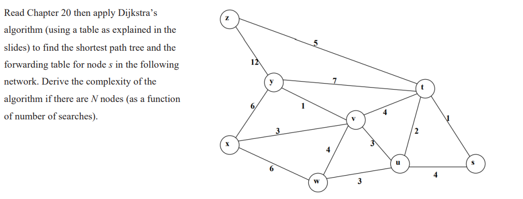 Solved Read Chapter 20 then apply Dijkstra's algorithm | Chegg.com