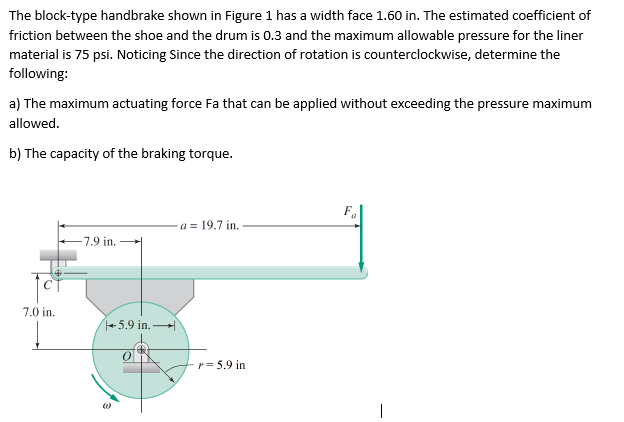 Solved The block-type handbrake shown in Figure 1 has a | Chegg.com