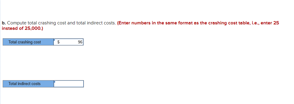 Solved Problem 17-15 (Static) A construction project has | Chegg.com