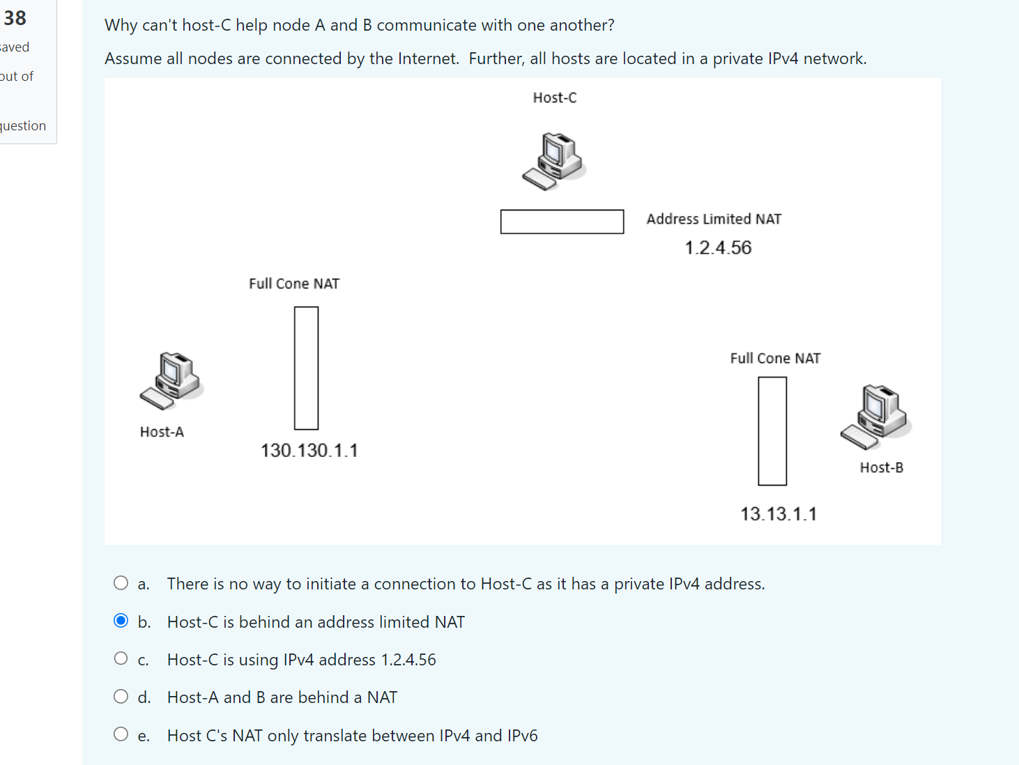 Solved Why can't host-C help node A and B communicate with | Chegg.com