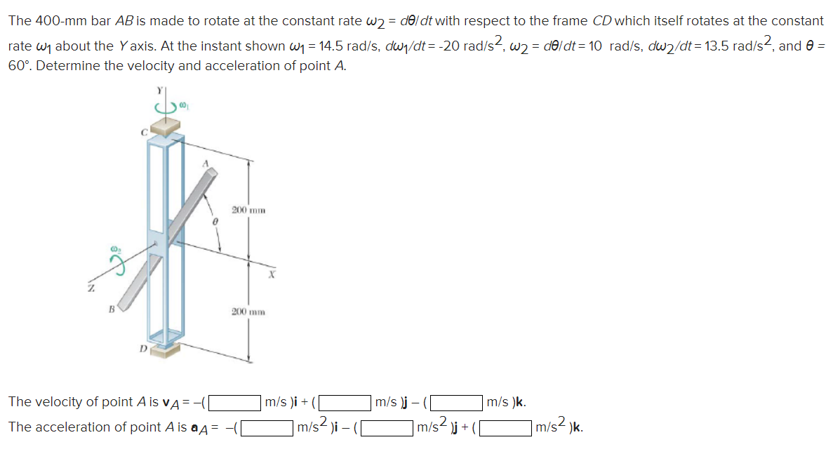 Solved The 400-mm bar AB is made to rotate at the constant | Chegg.com