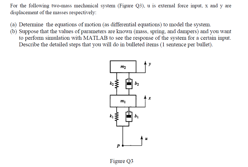 Solved For the following two-mass mechanical system (Figure | Chegg.com