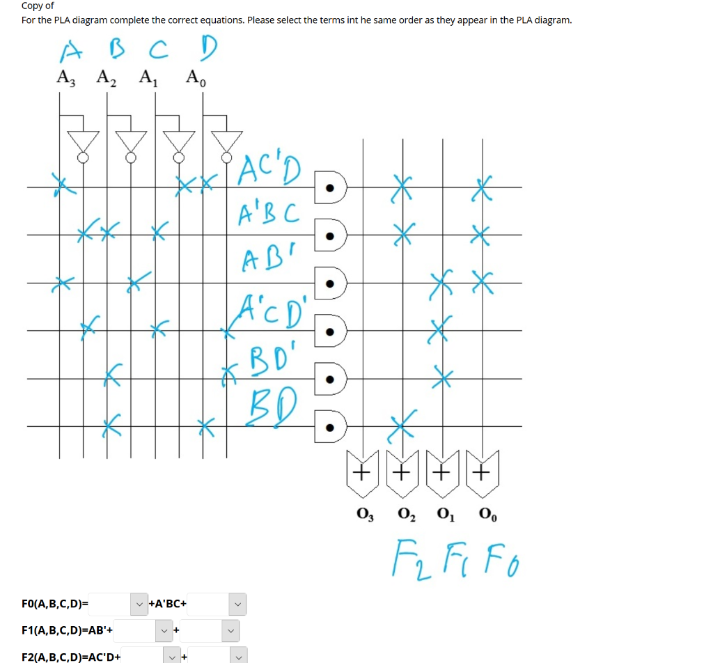 Solved Copy of For the PLA diagram complete the correct | Chegg.com