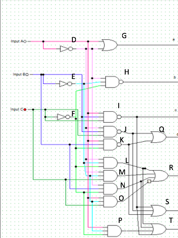 Solved What is the full extended truth table for the | Chegg.com