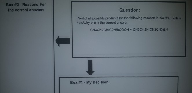 Solved Box #2 - Reasons For the correct answer: Question: | Chegg.com