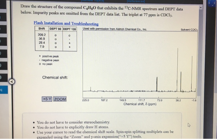 Solved Draw the structure of the compound C4H8O that | Chegg.com