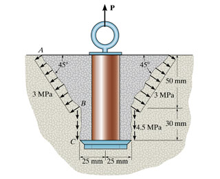 Solved The anchor bolt was pulled out of the concrete wall | Chegg.com