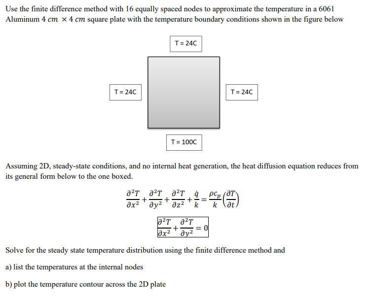 Solved Assuming 2D, ﻿steady-state conditions, and no | Chegg.com