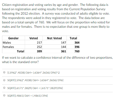 Solved Citizen registration and voting varies by age and | Chegg.com