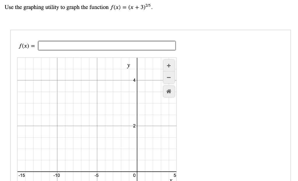 Solved Consider the piecewise-defined function f defined by | Chegg.com